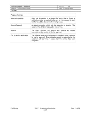 Oop final project documentation jose pagan v2.1 | PDF