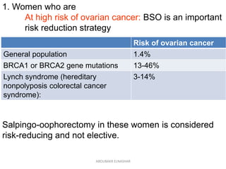 Oopherectomy at hysterectomy | PDF