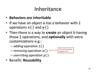 OOP History and Core Concepts | PPTX