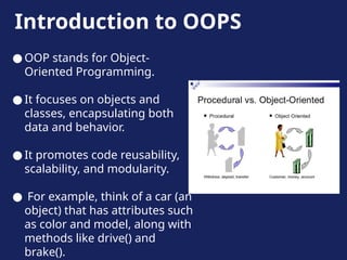 OOP_in_CPP_Animesh_Animated_Diagram.pptx