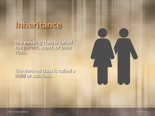 Oop inheritance | PPT