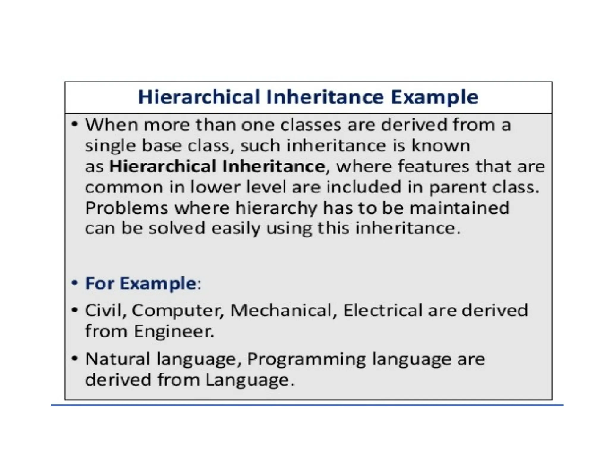 Oop Inheritance In Detail With Types And Examples By Komal Rokadepptx