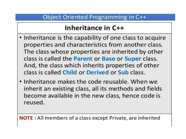OOP Inheritance in detail with types and examples by komal rokade.pptx