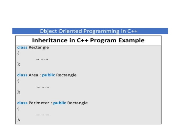 OOP Inheritance in detail with types and examples by komal rokade.pptx