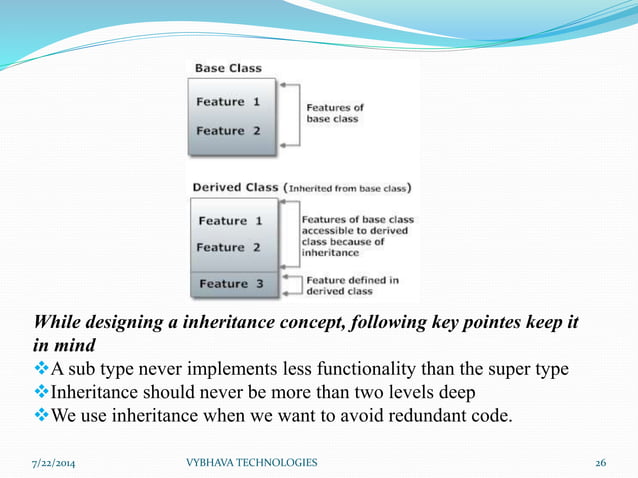 Object Oriented Programming in Python | PPTX | Programming Languages ...