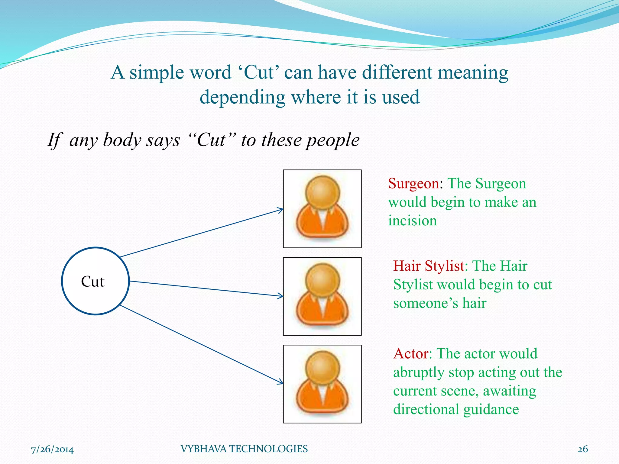 Basics of Object Oriented Programming in Python | PPTX | Programming ...