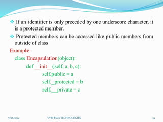Basics of Object Oriented Programming in Python | PPTX