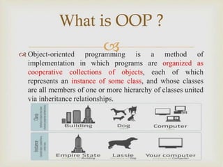 object orented programing in java for the | PPT