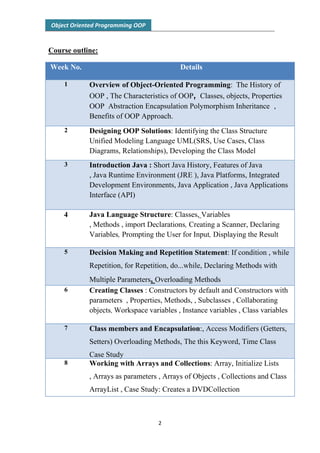 OOP Java | PDF