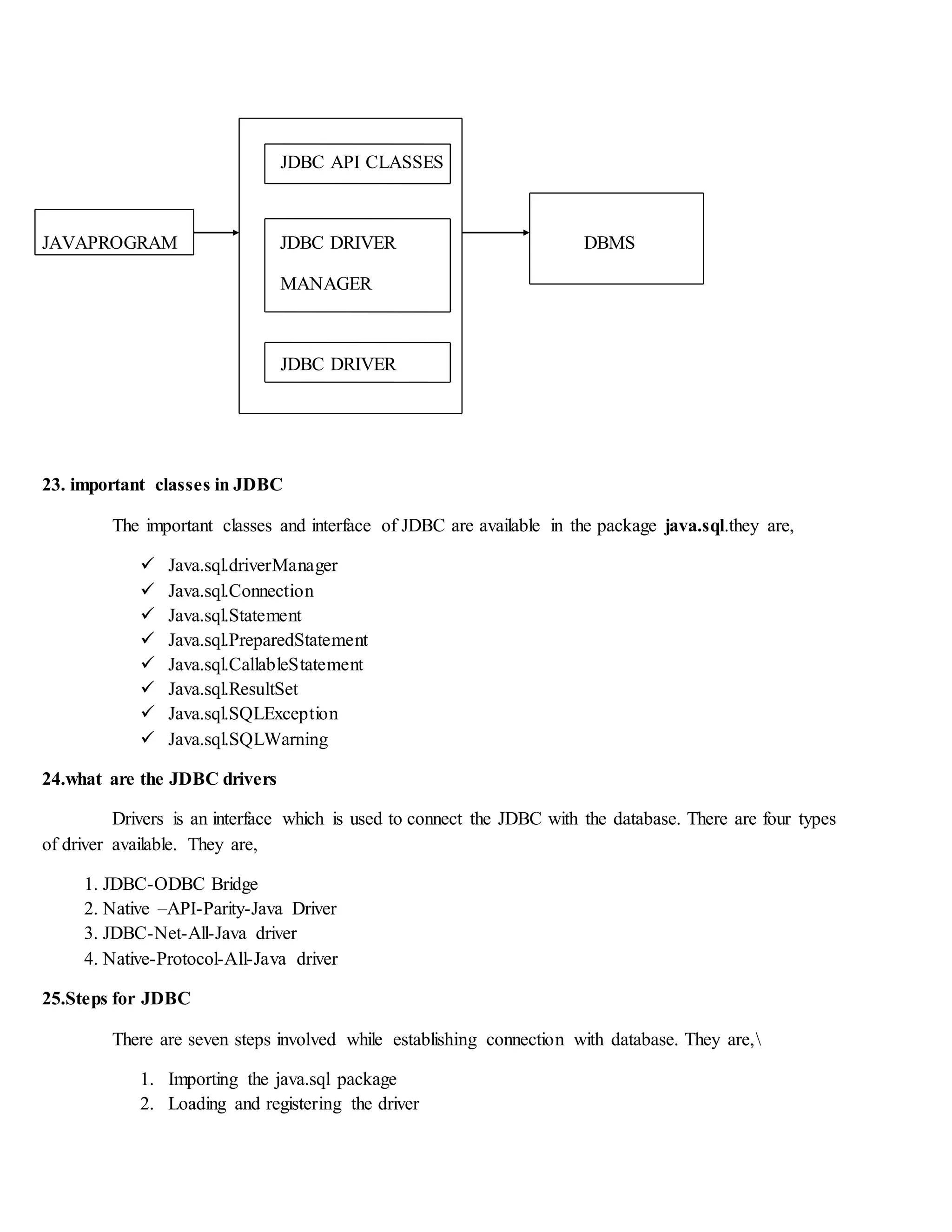 Object Oriented Programming Language Short Notes Pdf