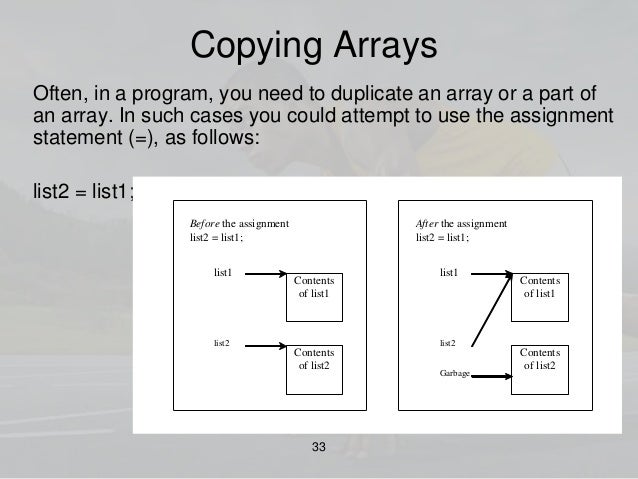 DSA 103 Object Oriented Programming :: Week 5 DSA 103 Object Oriented Programming :: Week 5
