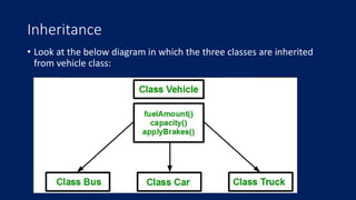 OOP lecture 04 | PPTX