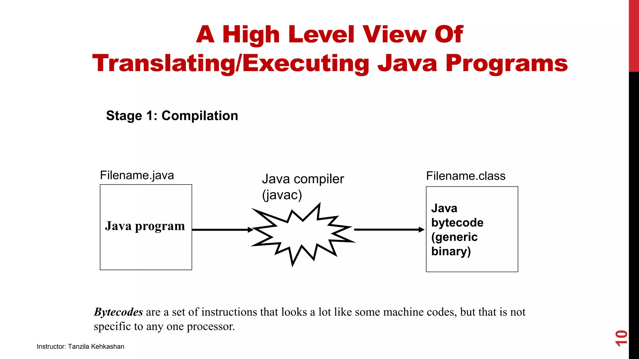 Oop Lecture 1 Intro To Java Pptx