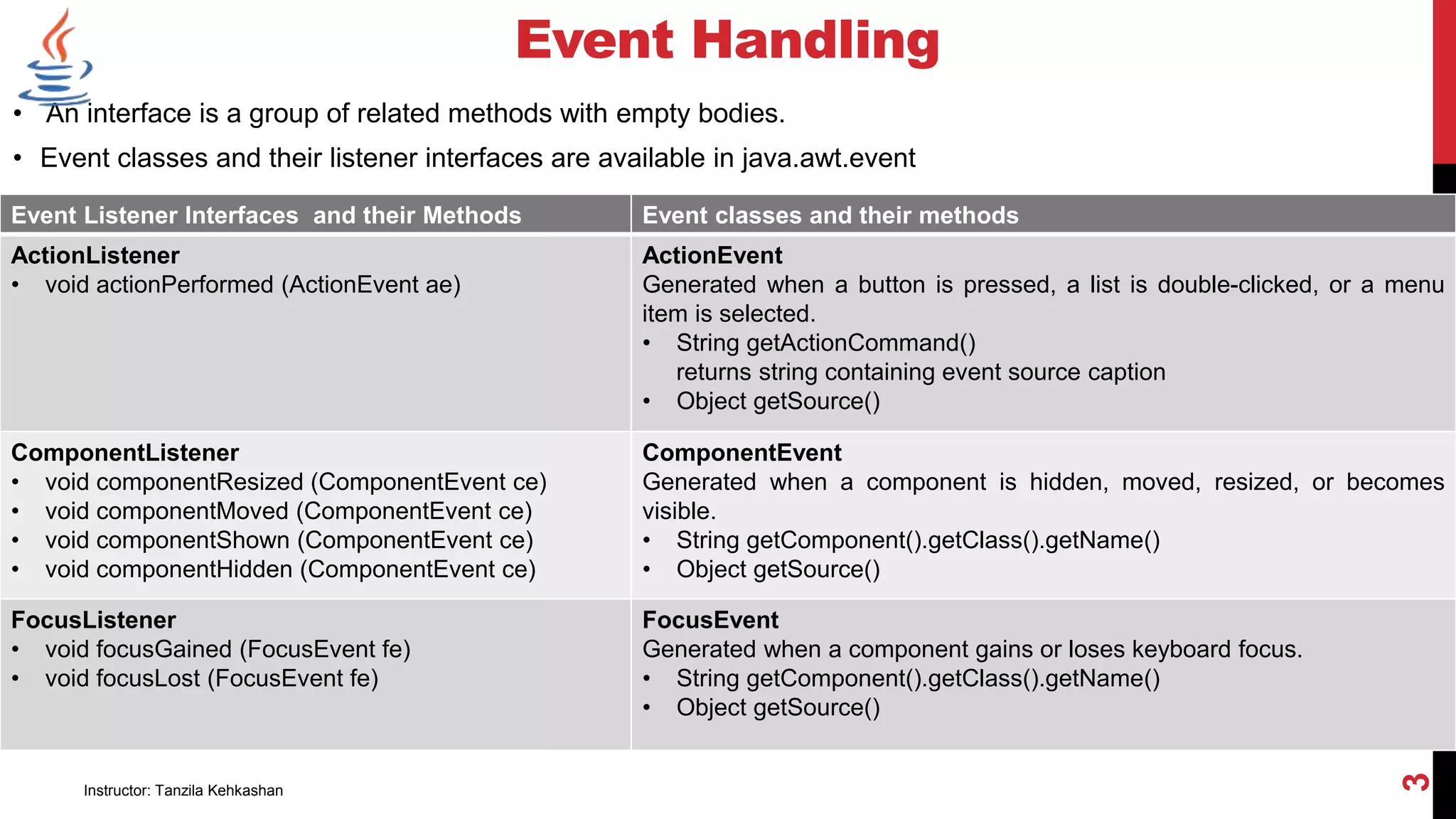 OOP Lecture 11-EventHandling1.pptx