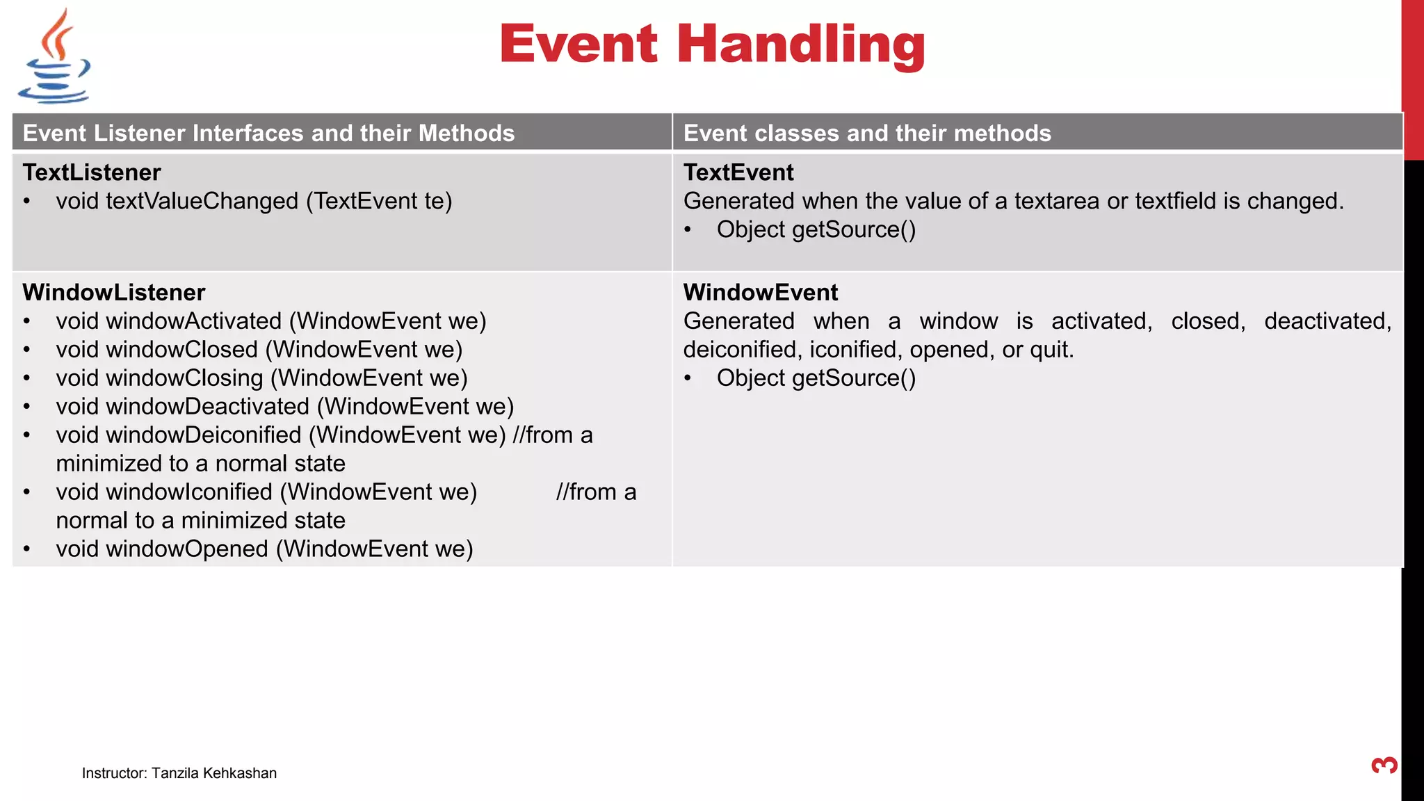 OOP Lecture 12-EventHandling2.pptx