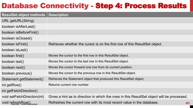 Oop Lecture 18 Db Connectivity Part2pptx