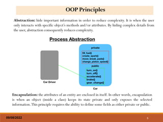 OOP lesson1 and Variables.pdf