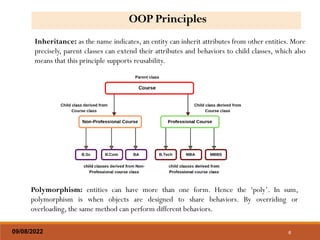 OOP lesson1 and Variables.pdf