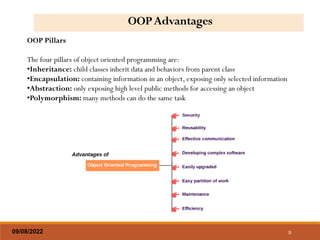 OOP lesson1 and Variables.pdf