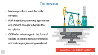 OOPM - Introduction.pptx