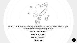 OOP, NET FRAMEWORK, C# | PPTX