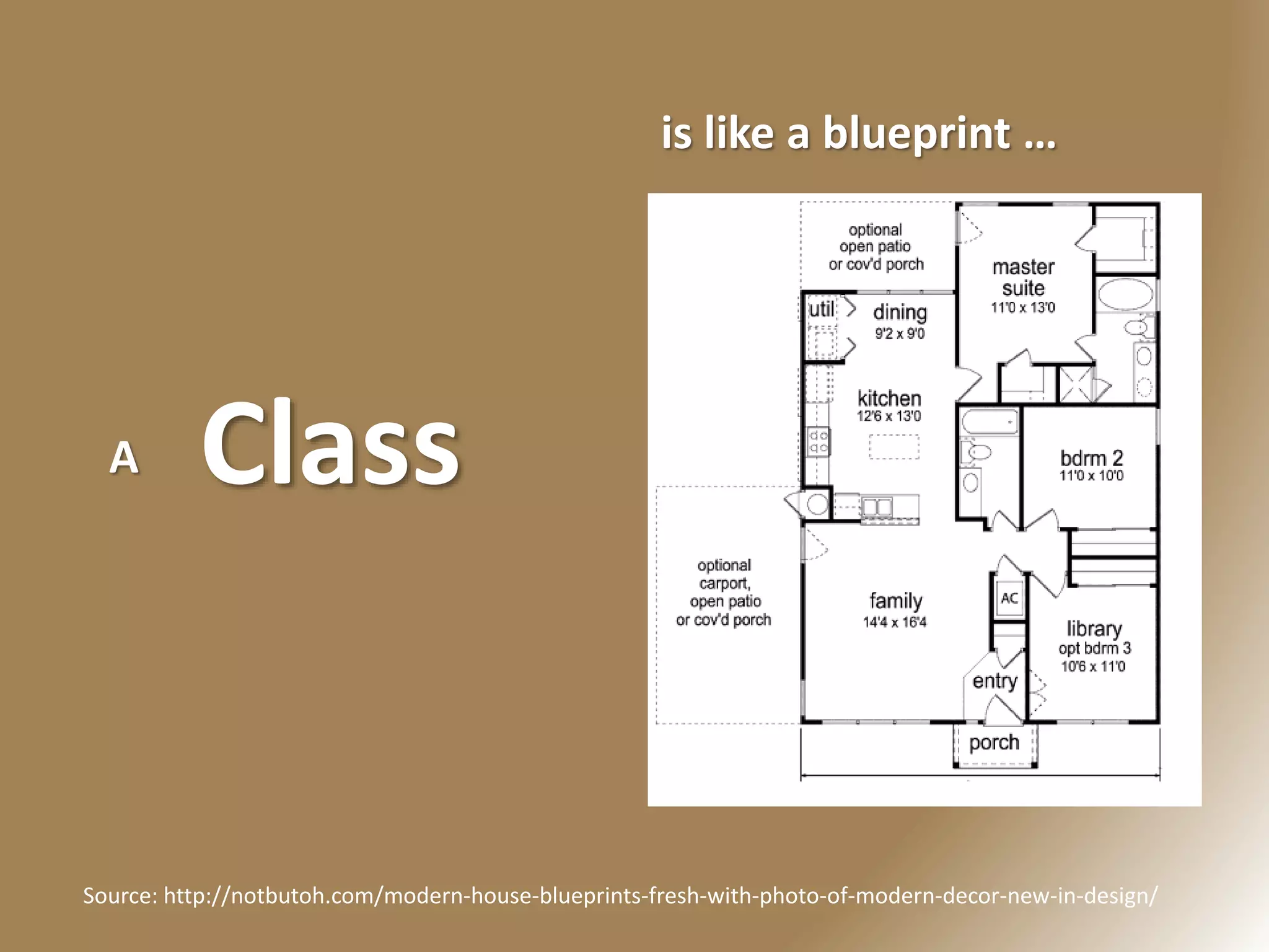 Object Oriented Programming Basics With Php Ppt 3457
