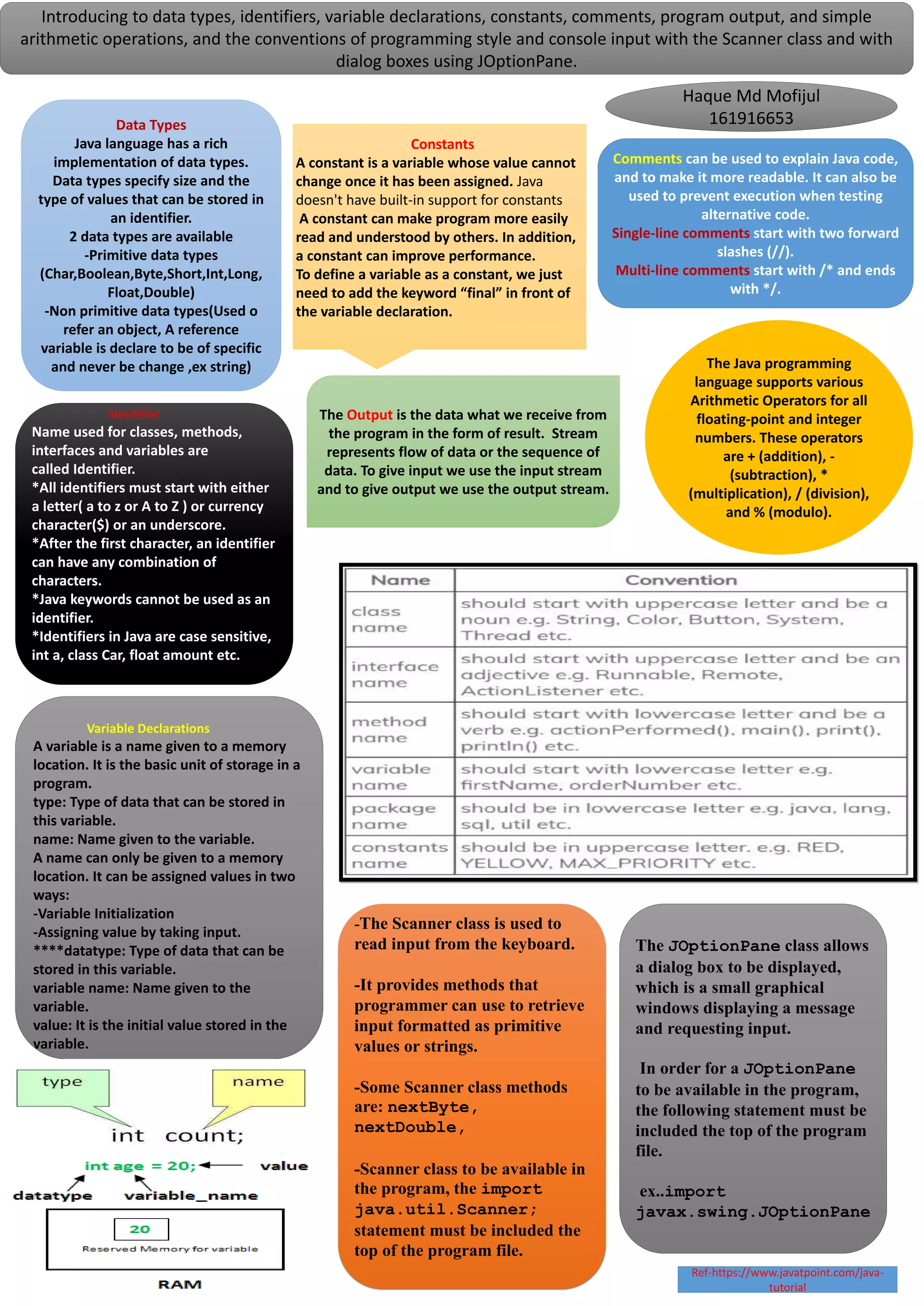 OOP Poster Presentation | PPTX | Programming Languages | Computing