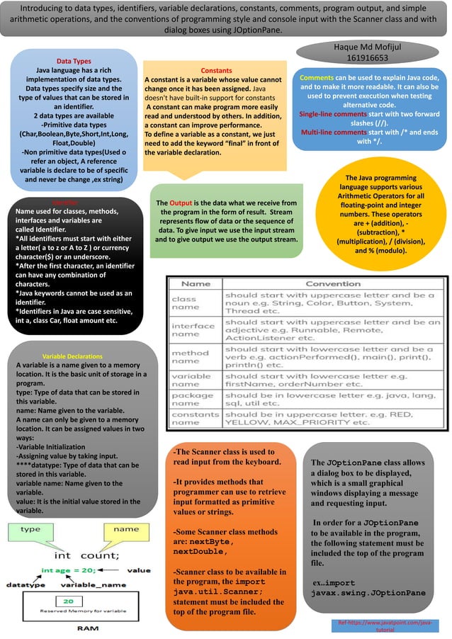 OOP Poster Presentation | PPTX | Programming Languages | Computing