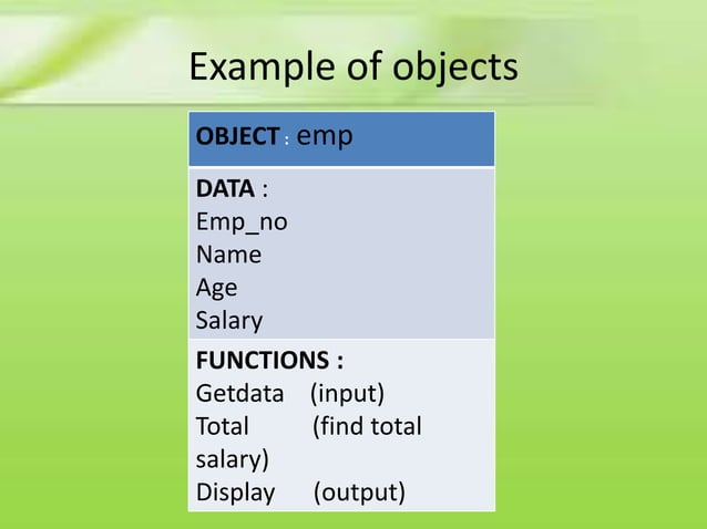 Principles and advantages of oop ppt | PPTX | Programming Languages | Computing