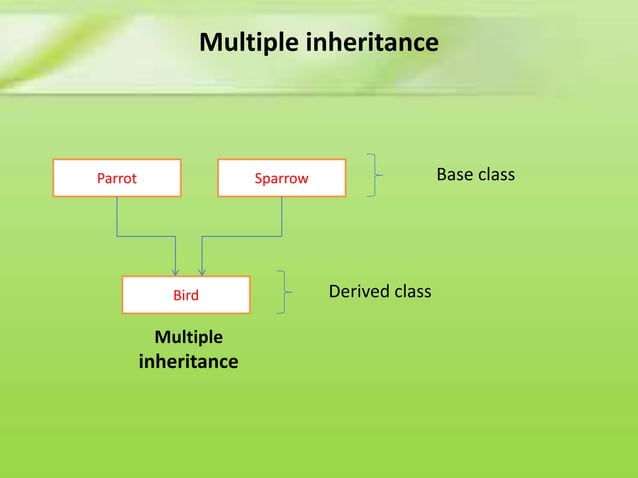 Principles and advantages of oop ppt | PPTX | Programming Languages | Computing
