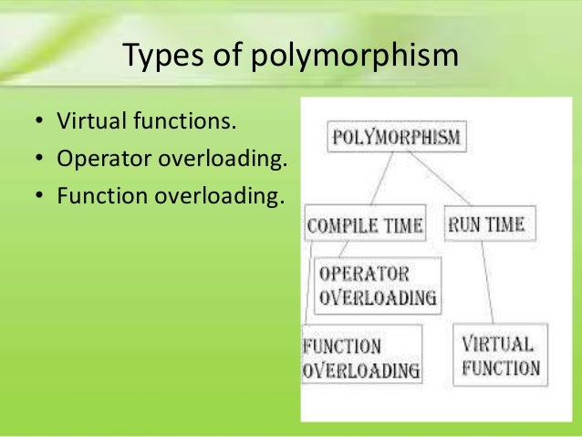 Principles and advantages of oop ppt