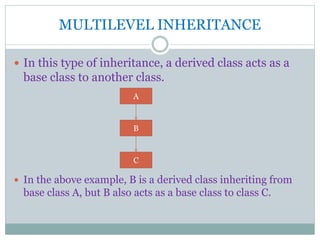 Introduction to Inheritance | PPTX