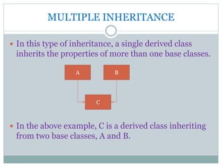 Introduction to Inheritance | PPTX