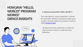 Comprehensive Introduction to Java Programming: Hello World and Basic I ...