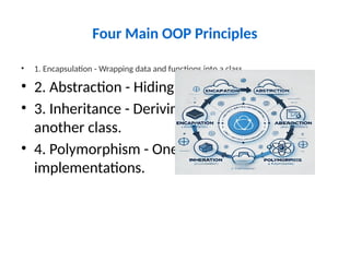 OOP_Presentation_Enhanced_Updated_wuth new Topics | PPT