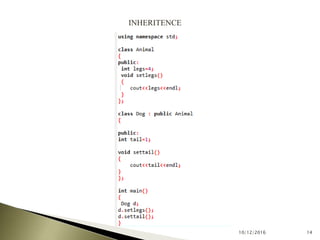 object oriented programming(syed munib ali 11b-023-bs) | PPT