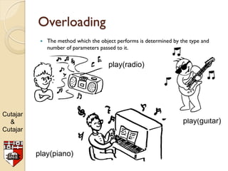 Oop principles | PPT