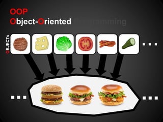 OOP Principles | PPTX | Programming Languages | Computing