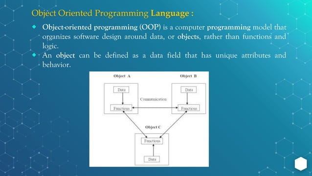 Object Oriented programming - Introduction | PPTX | Programming ...