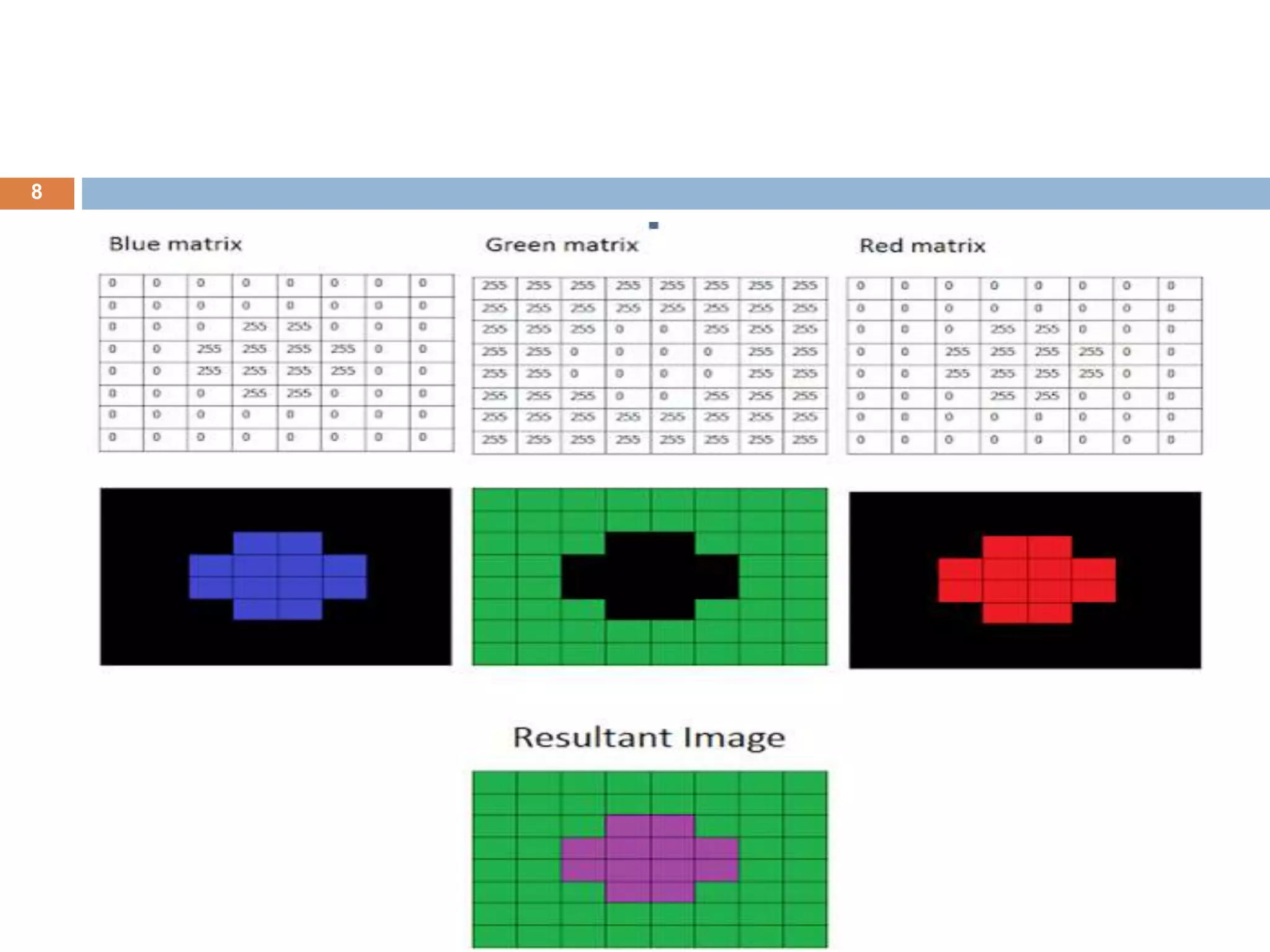 color detection using open cv | PPTX