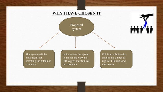 Oop project presentation | PPTX