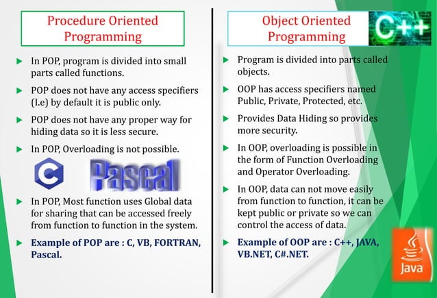 Procedural Oriented Programming Vs Object Oriented Programing