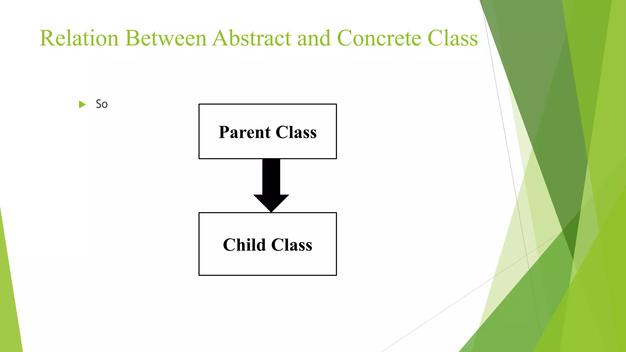 Abstract Class Presentation | PPTX