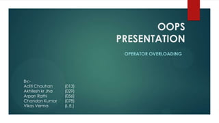Oops | PPT