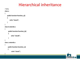 OOPS Characteristics (With Examples in PHP) | PPT