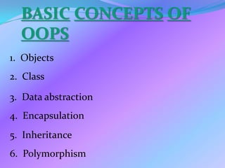 Object-Oriented Programming (OOPS) in C++ | PPTX