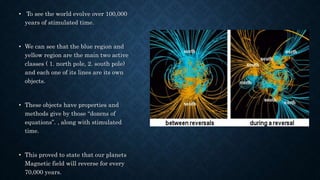 Oop’s Concept and its Real Life Applications | PPTX