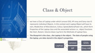 Oop’s Concept and its Real Life Applications | PPTX