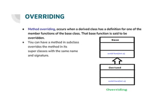 Object Oriented Programming Concepts | PPTX