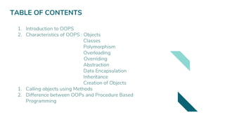 Object Oriented Programming Concepts | PPTX